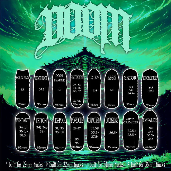Doom Lagoon Finger F****d - 33.5mm Cataclysm – 6Skates